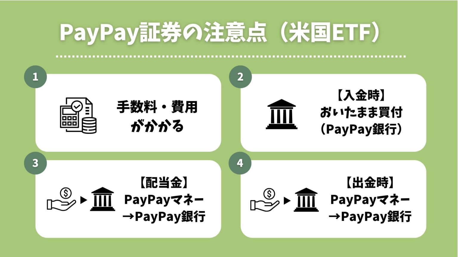 【PayPay証券アプリ】米国ETF（VTI、VYM）3年間の運用結果！ | やりくり上手の参考書