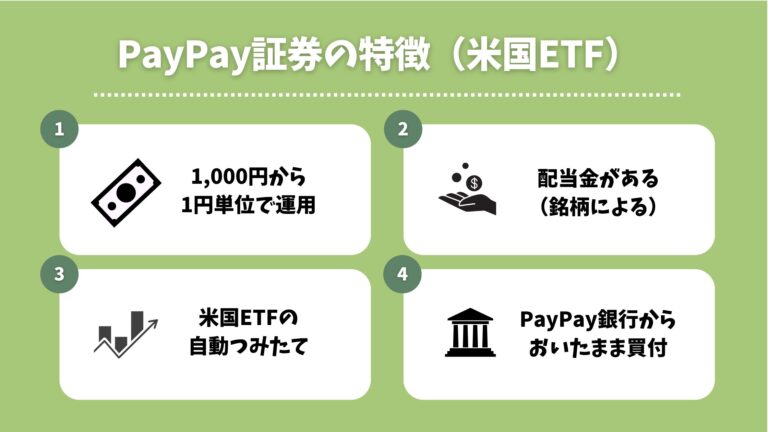 【PayPay証券アプリ】米国ETF（VTI、VYM）3年間の運用結果！ | やりくり上手の参考書